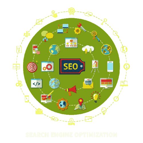 Semantic SEO - Urbanscape SEO Agency